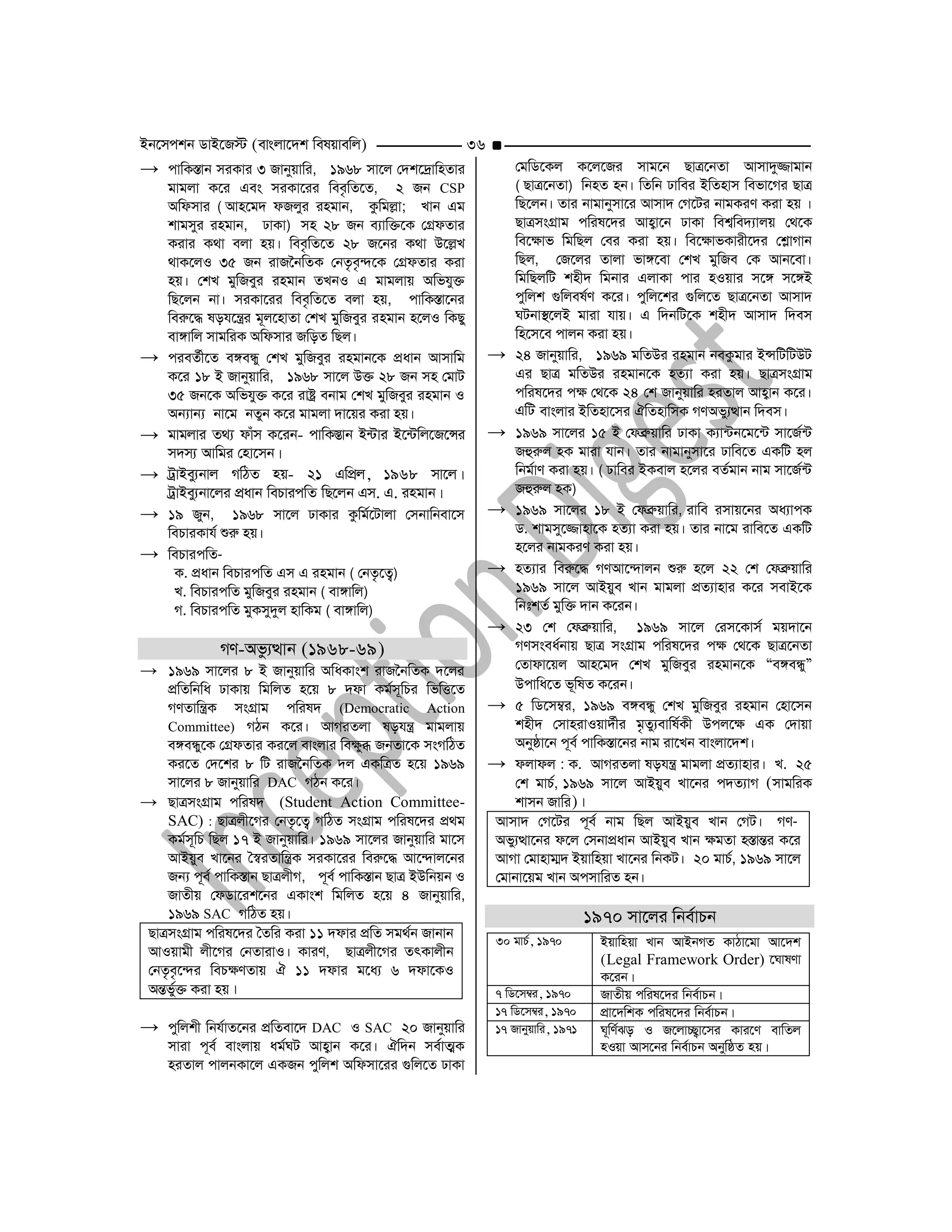 Inception digest(bangladesh affairs ) | PDF