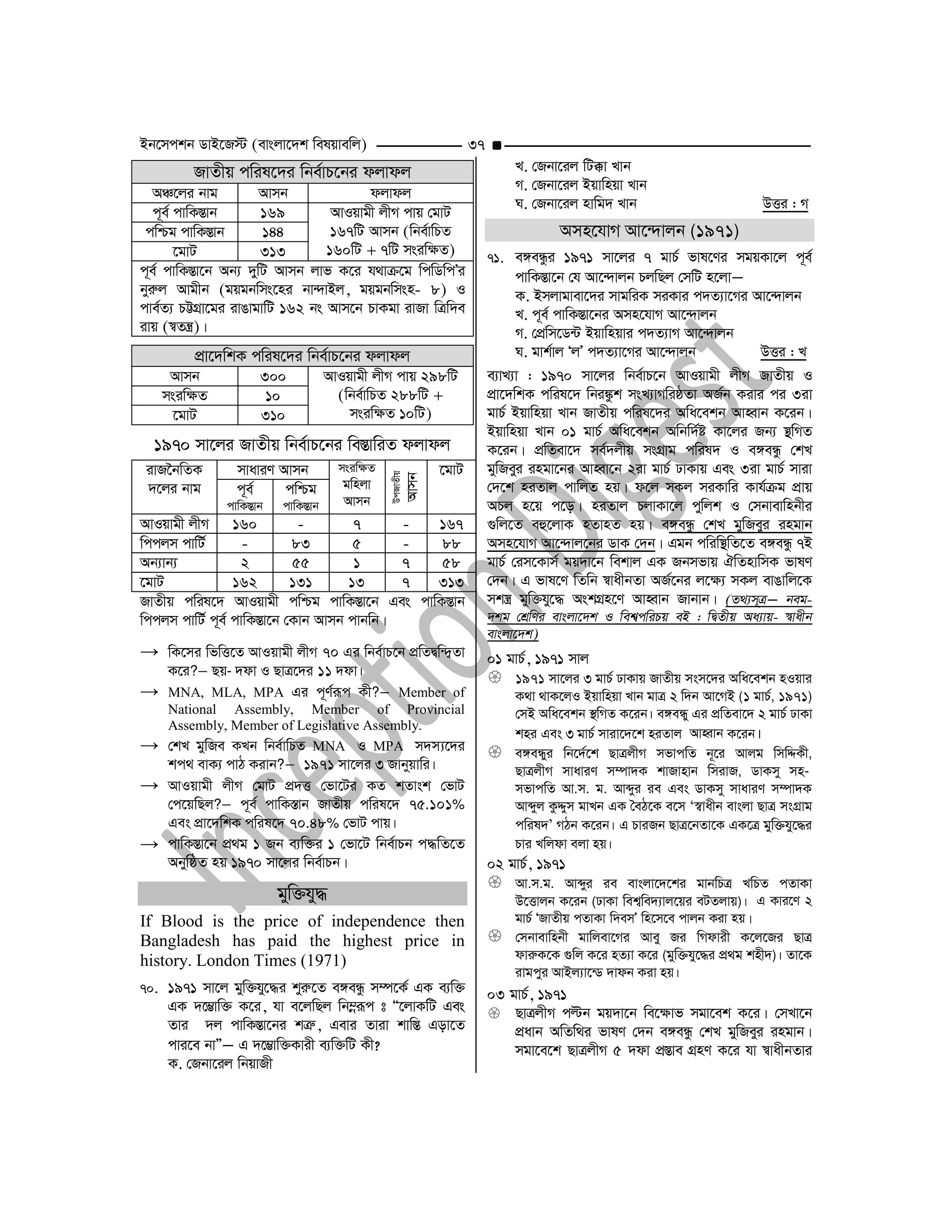 Inception digest(bangladesh affairs ) | PDF