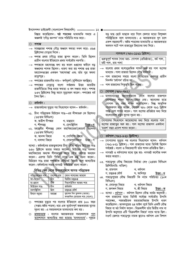 Inception digest(bangladesh affairs ) | PDF