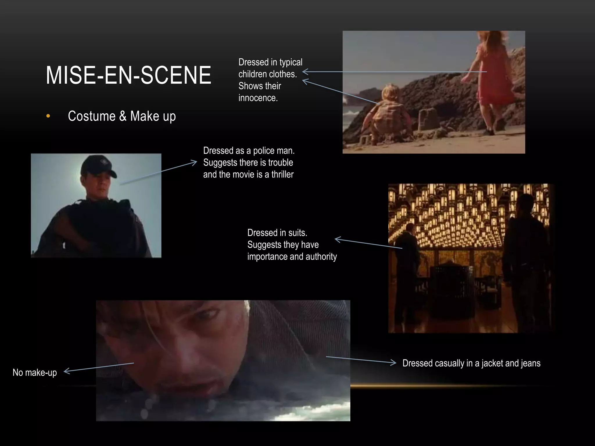 Inception opening analysis | PPT