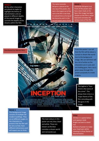 Inception Character Posters