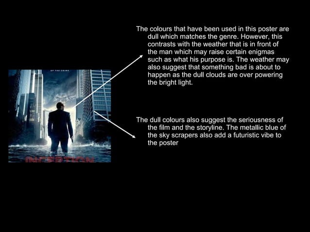 Inception powerpoint | PPT