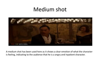 Inception Camera Angles | PPT