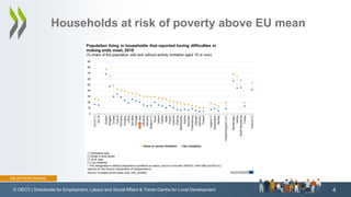 Improving the disability assessment and social protection system in ...