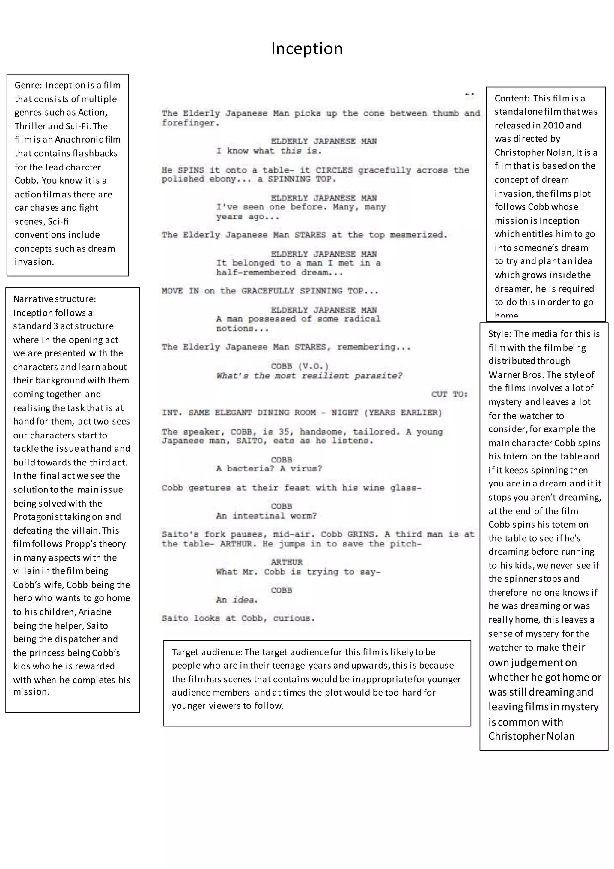 Inception script analysis | PDF