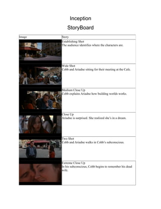 Inception storyboard | DOC