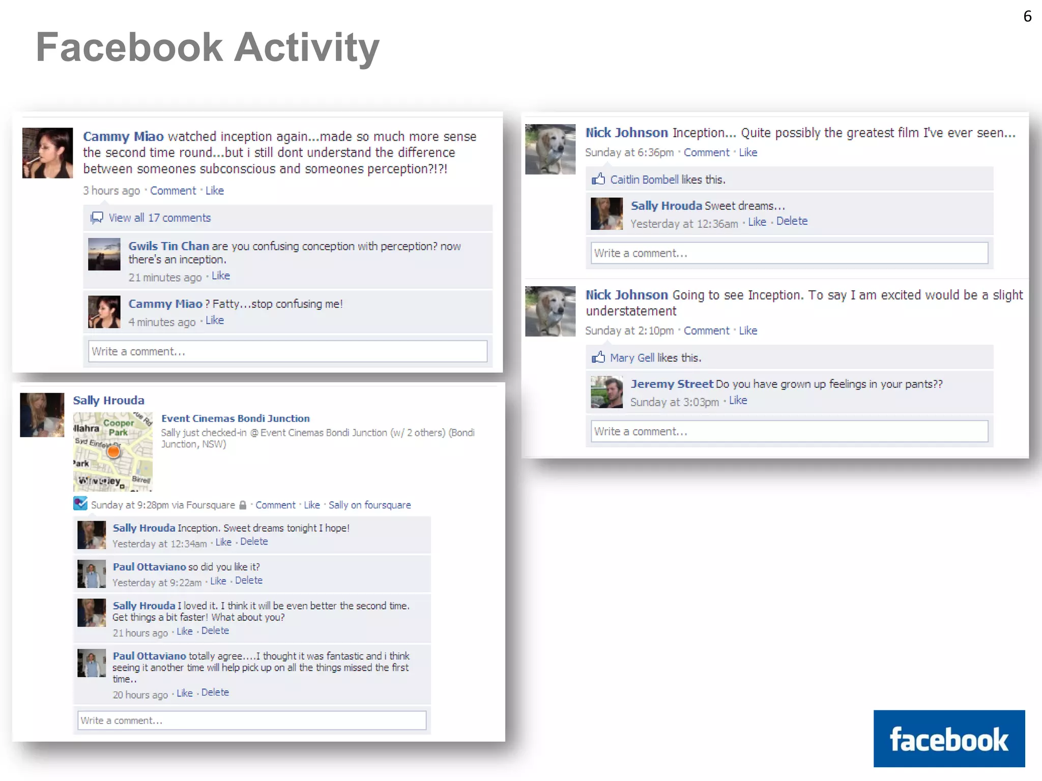 Inception trend case study | PDF