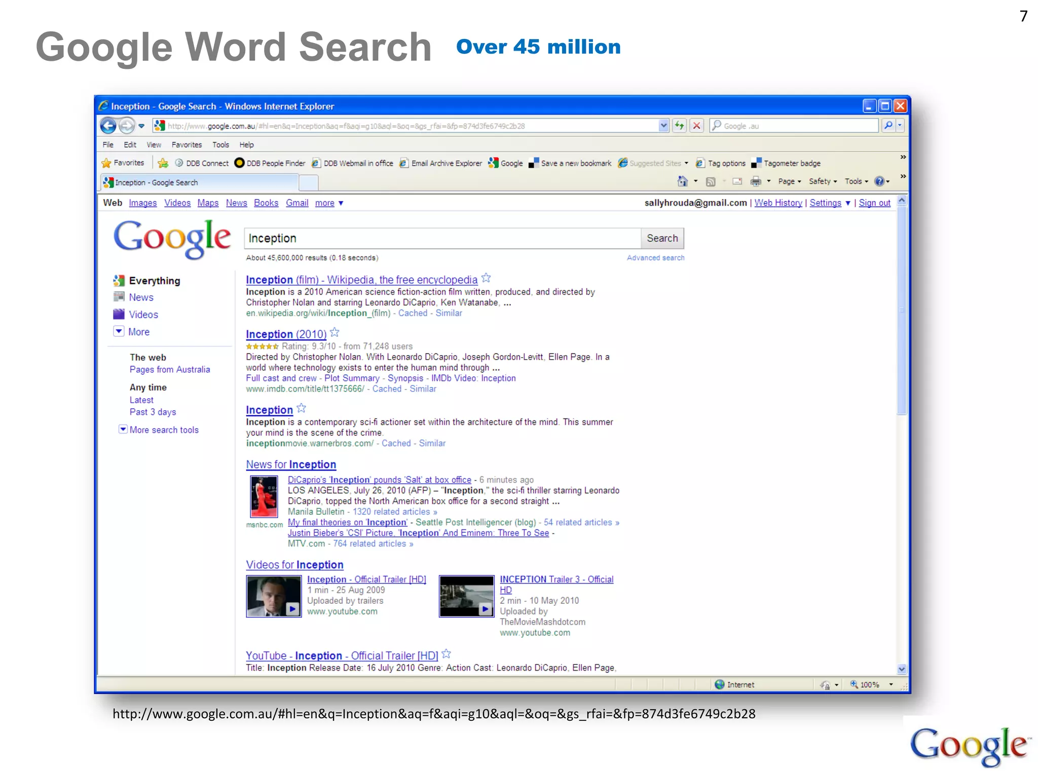 Inception trend case study | PDF