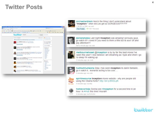 Inception trend case study | PDF