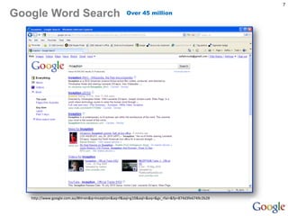 Inception trend case study | PDF