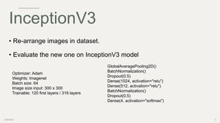 InceptionV3 model deep learning image processing | PPT