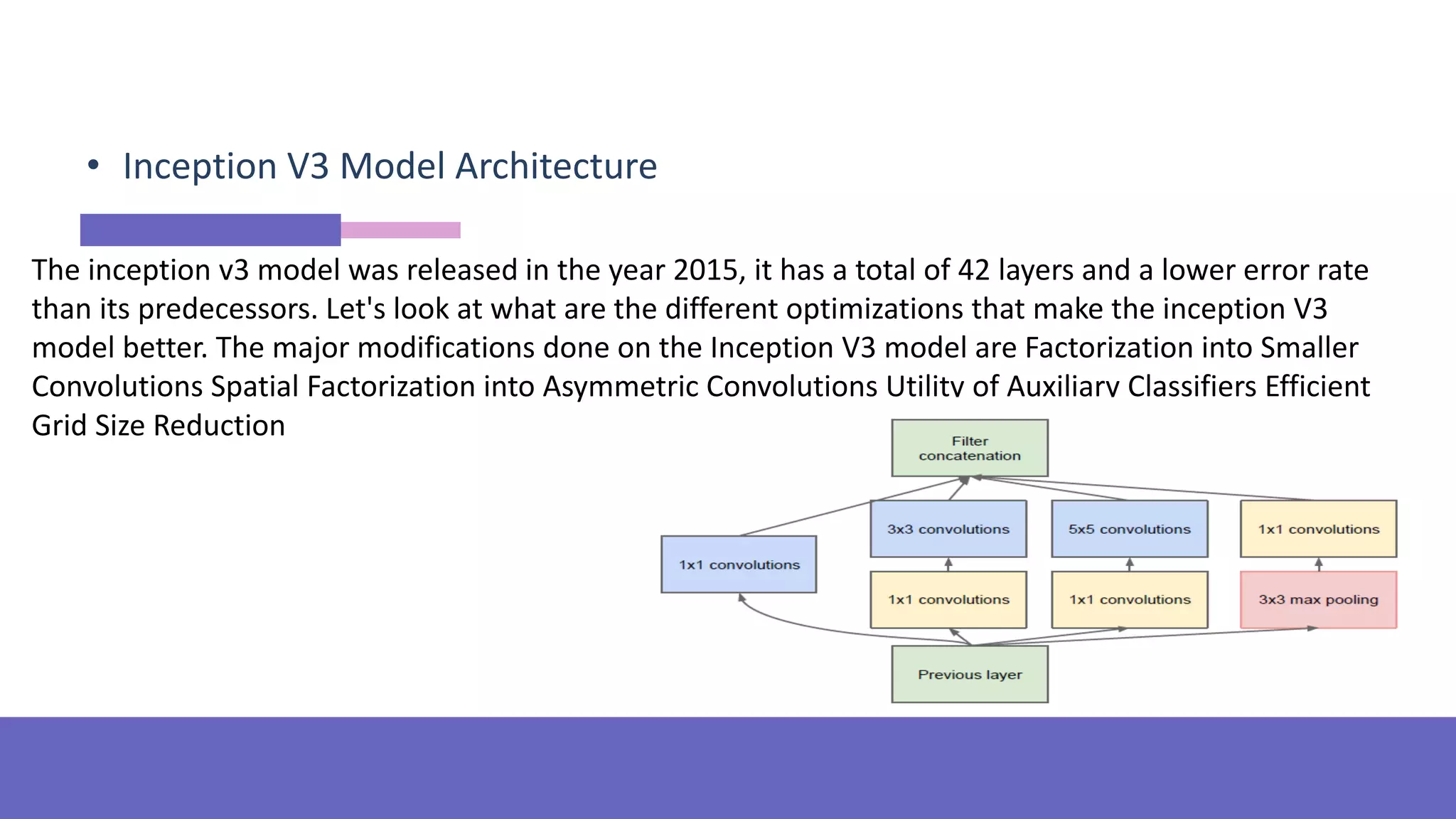 Inception V3 Image Processing (1).pptx