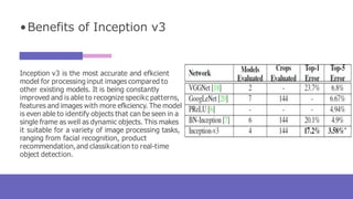 Inception V3 Image Processing (1).pptx