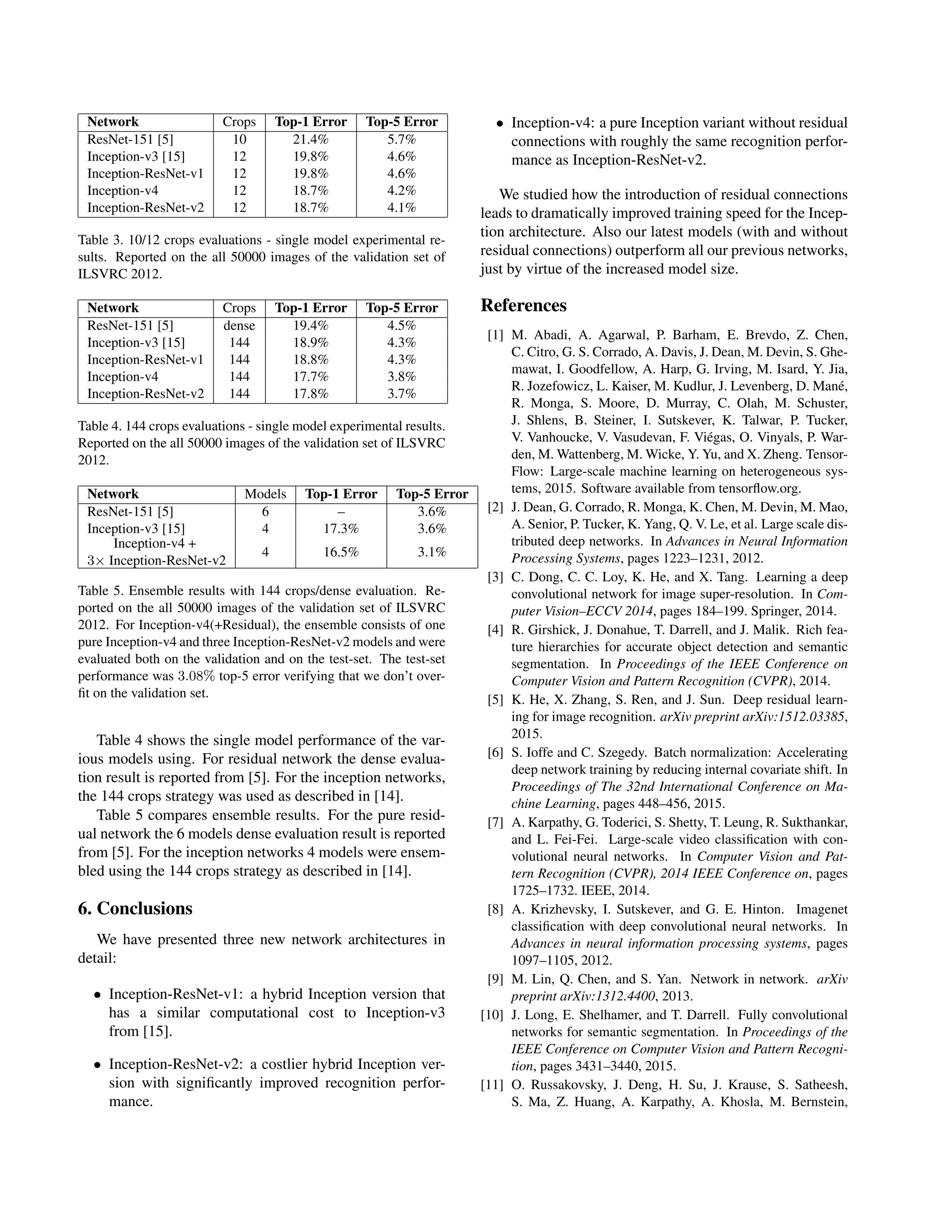 Inception v4 vs Inception Resnet v2.pdf
