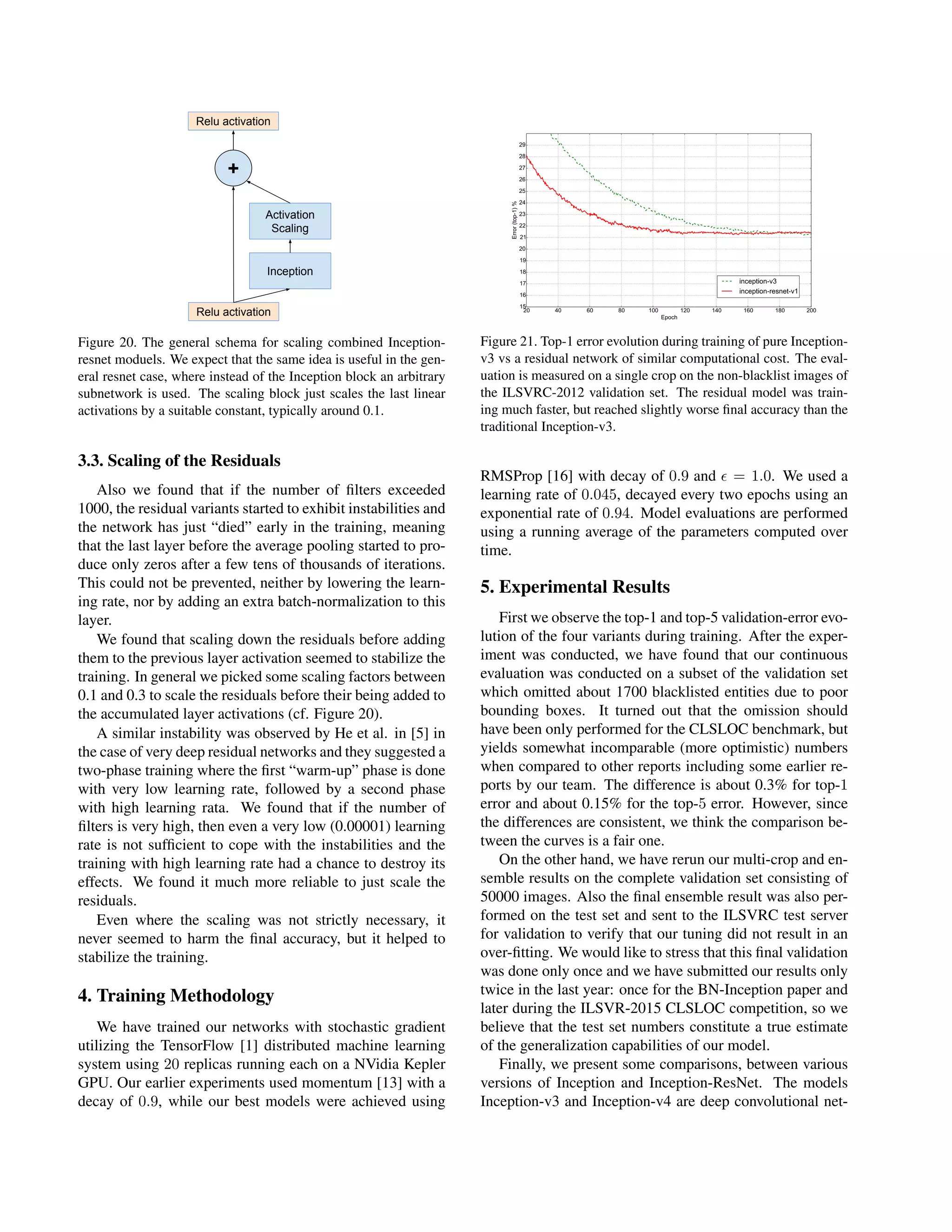Inception v4 vs Inception Resnet v2.pdf
