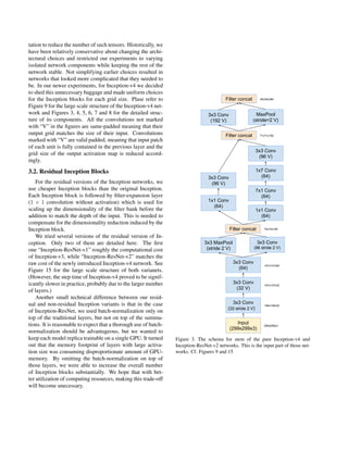 Inception v4 vs Inception Resnet v2.pdf