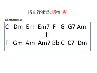 知足 In c轉f | PPT