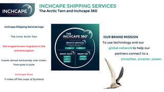 Inchcape Presentation - September 2018 | PPT