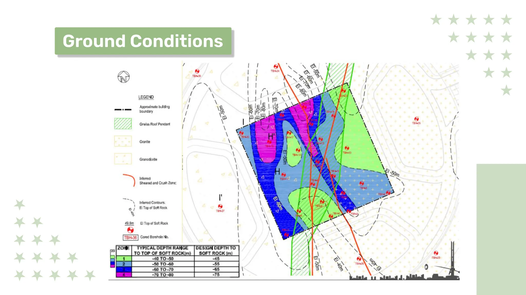 INCHEON 151 Tower Foundational Detail Study | PDF