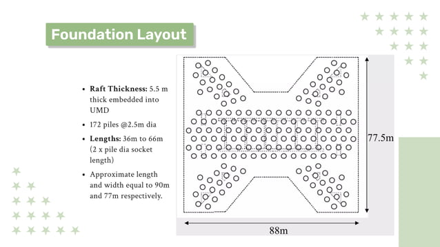 INCHEON 151 Tower Foundational Detail Study | PDF