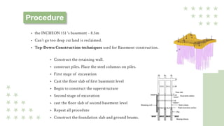 INCHEON 151 Tower Foundational Detail Study | PDF