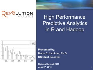 High Performance Predictive Analytics in R and Hadoop | PPTX