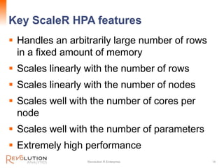High Performance Predictive Analytics in R and Hadoop | PPTX