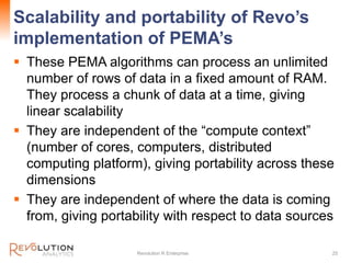 High Performance Predictive Analytics in R and Hadoop | PPT