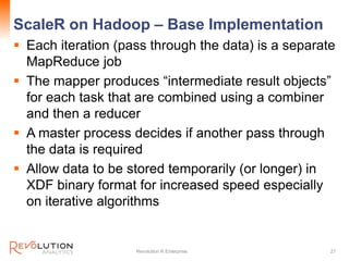 High Performance Predictive Analytics in R and Hadoop | PPT