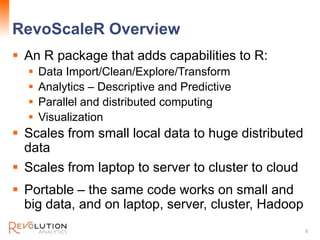 High Performance Predictive Analytics in R and Hadoop | PPTX