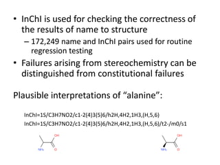 InChI vs IUPAC nomenclature: Aspects to be aware of when using Standard ...