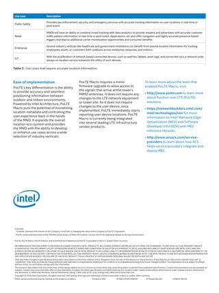 PoLTE whitepaper | PDF