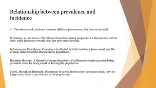 incidence prevalence rate presentation.. | PPTX | Infectious Diseases ...