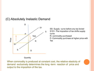 Incidence of tax | PPTX