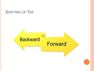 Incidence of tax | PPTX