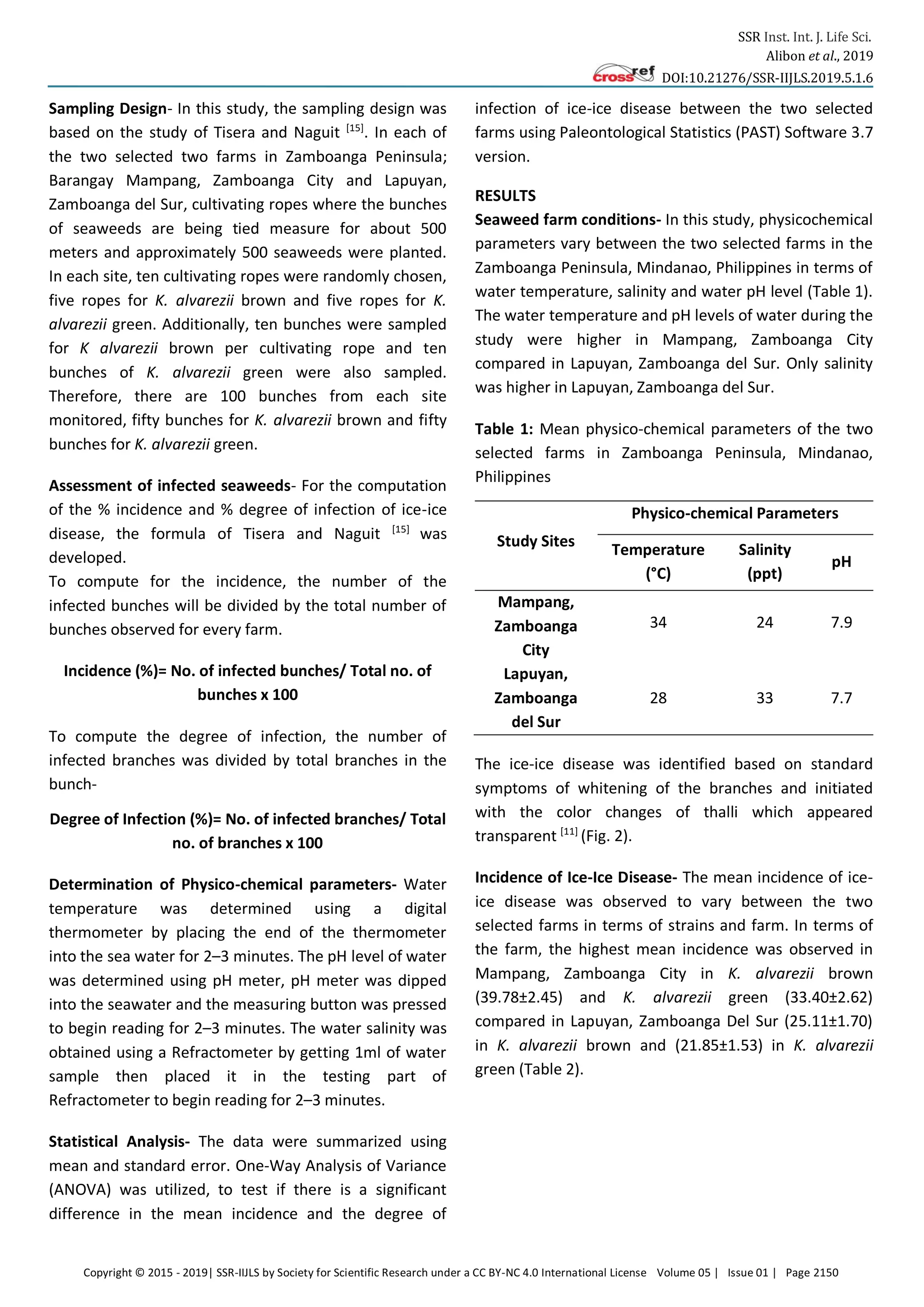 Incidence_Ice_Ice_Disease_Kappaphycus_Alvarezii_Seaweed_Farms ...