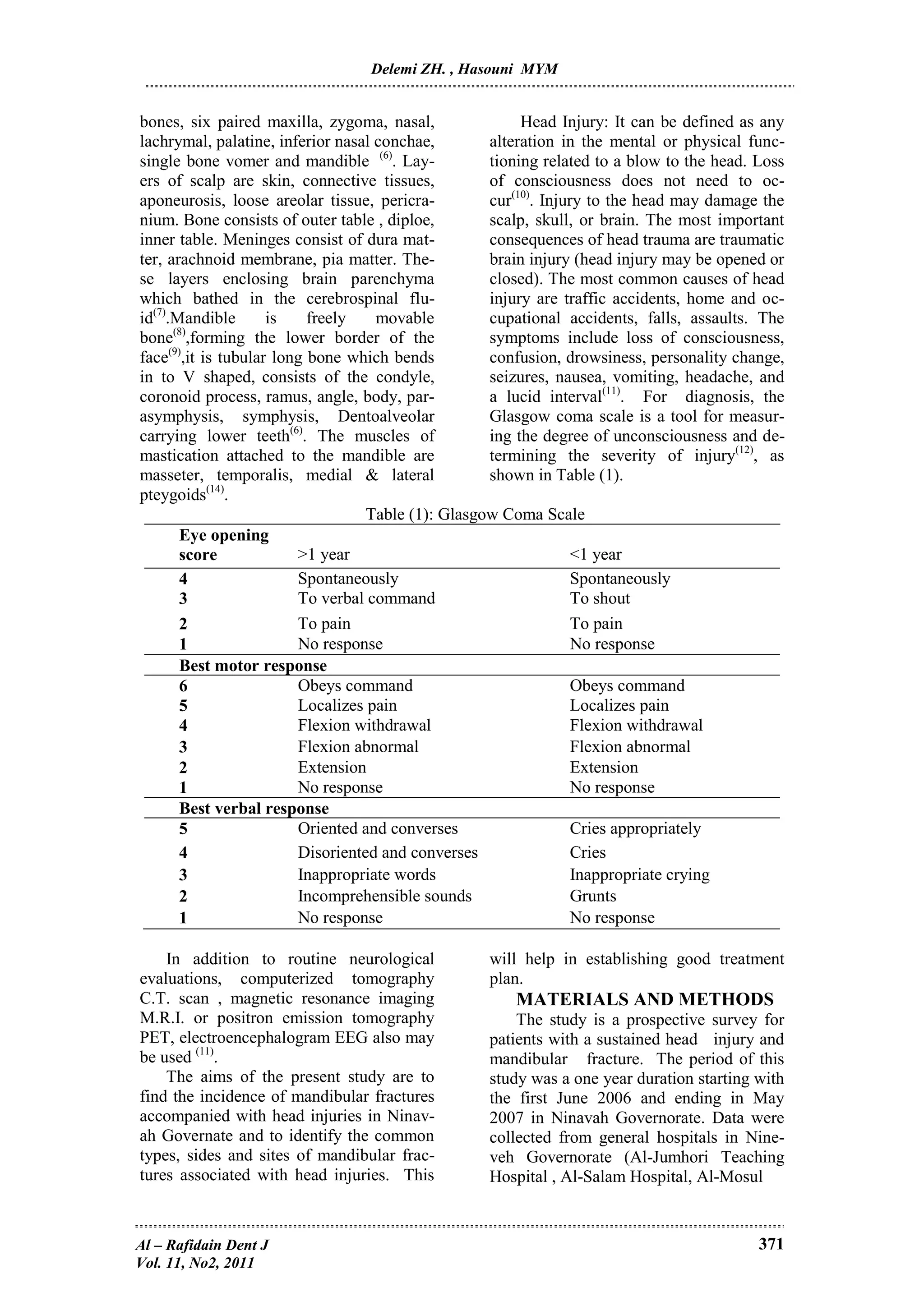Incidence of Mandibular Fractures Associated with Head Injury in ...