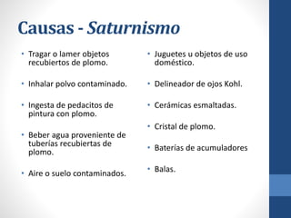 Saturnismo, Labio Leporino, Tregnatia y Micrognatia, Glándula Tiroides ...