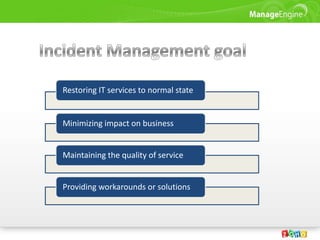 ITIL Incident management | PPTX