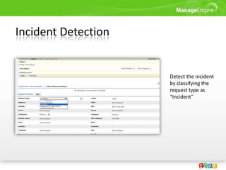 ITIL Incident management | PPTX