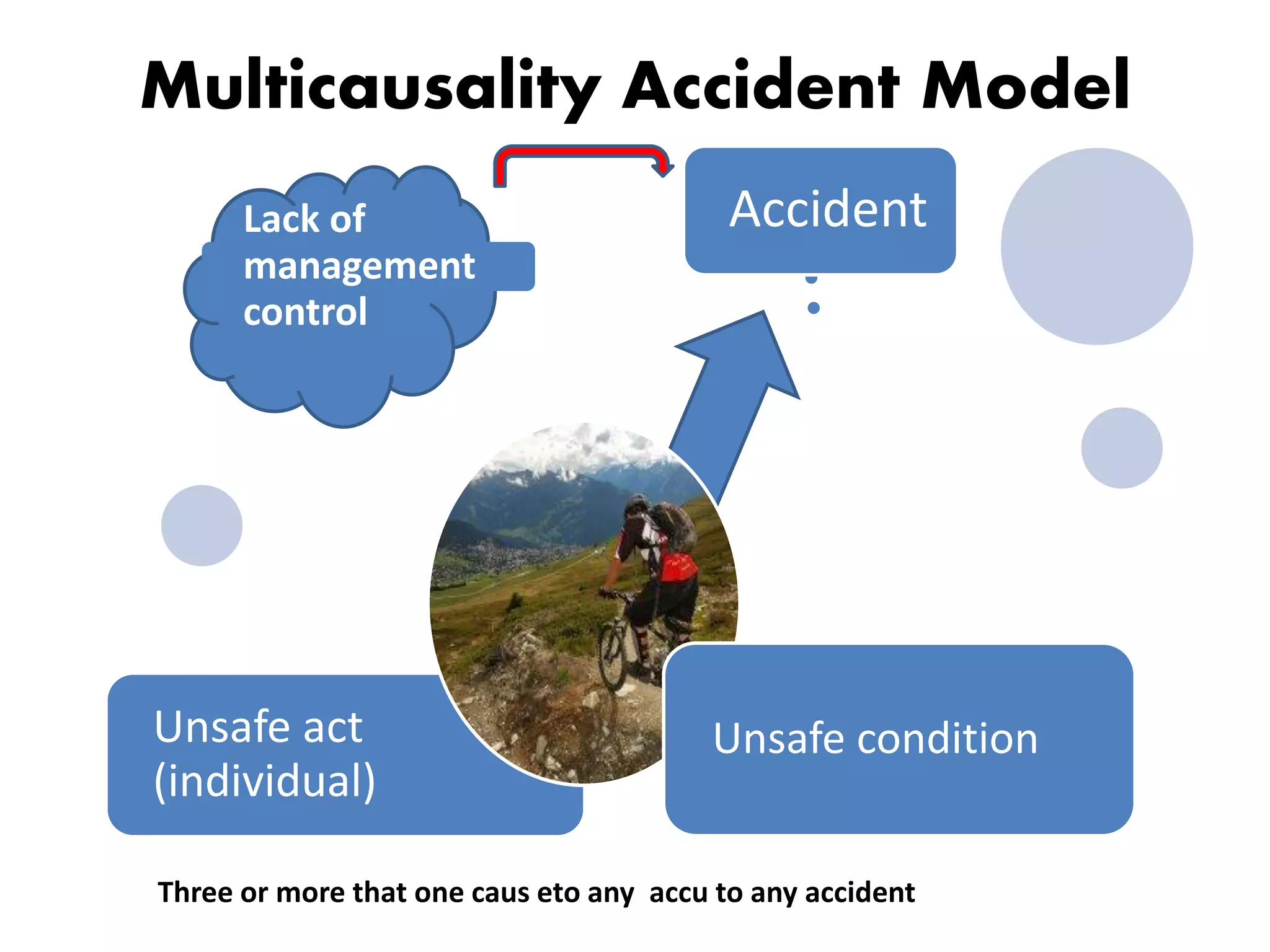 Incident prevention | PDF