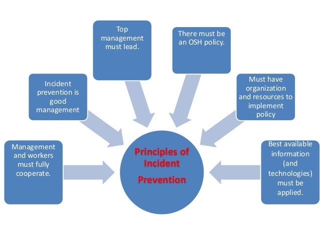 Incident prevention