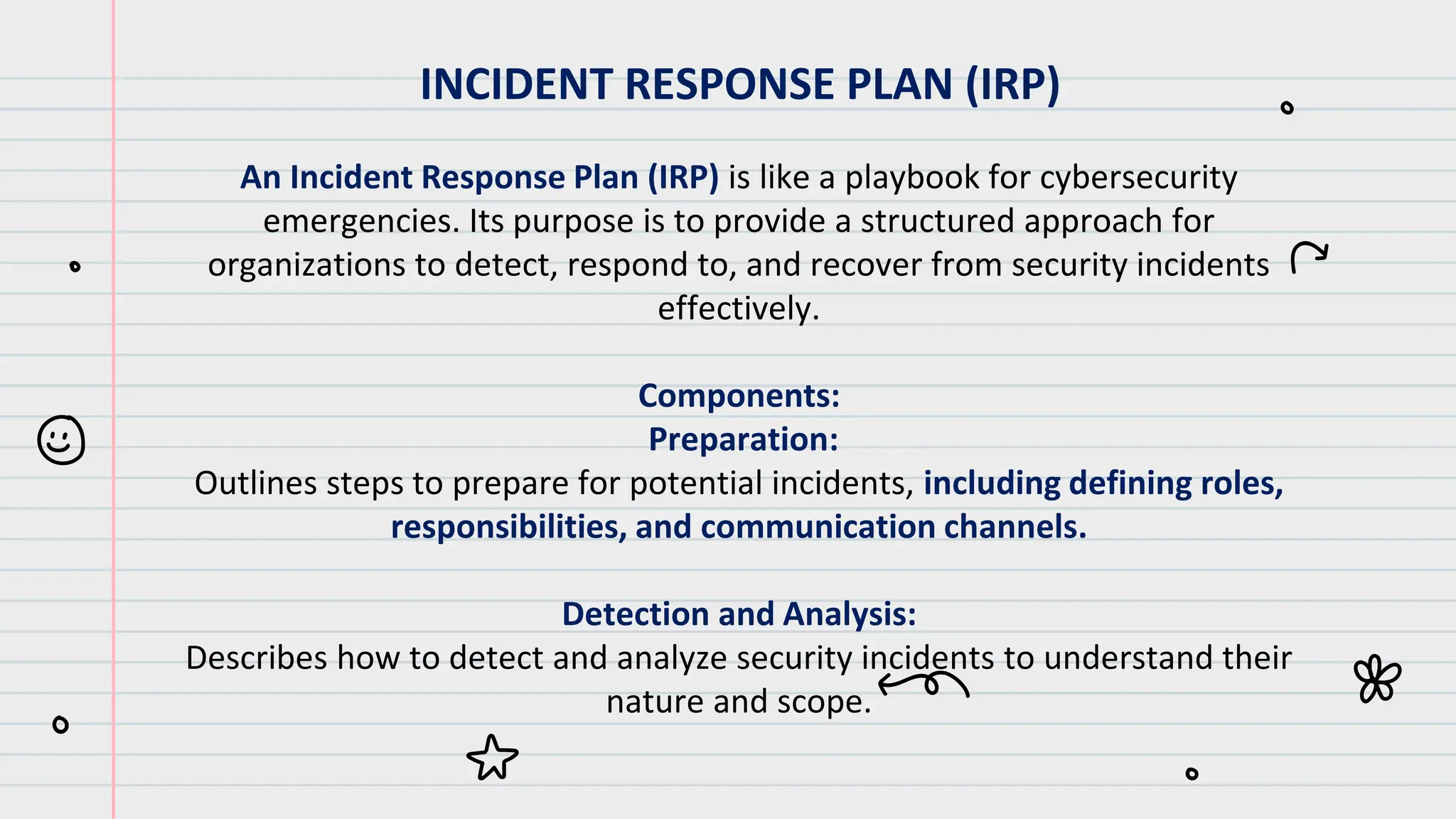 INCIDENT-RESPONSE_093004 (1).pdtffyghgptx | PPTX