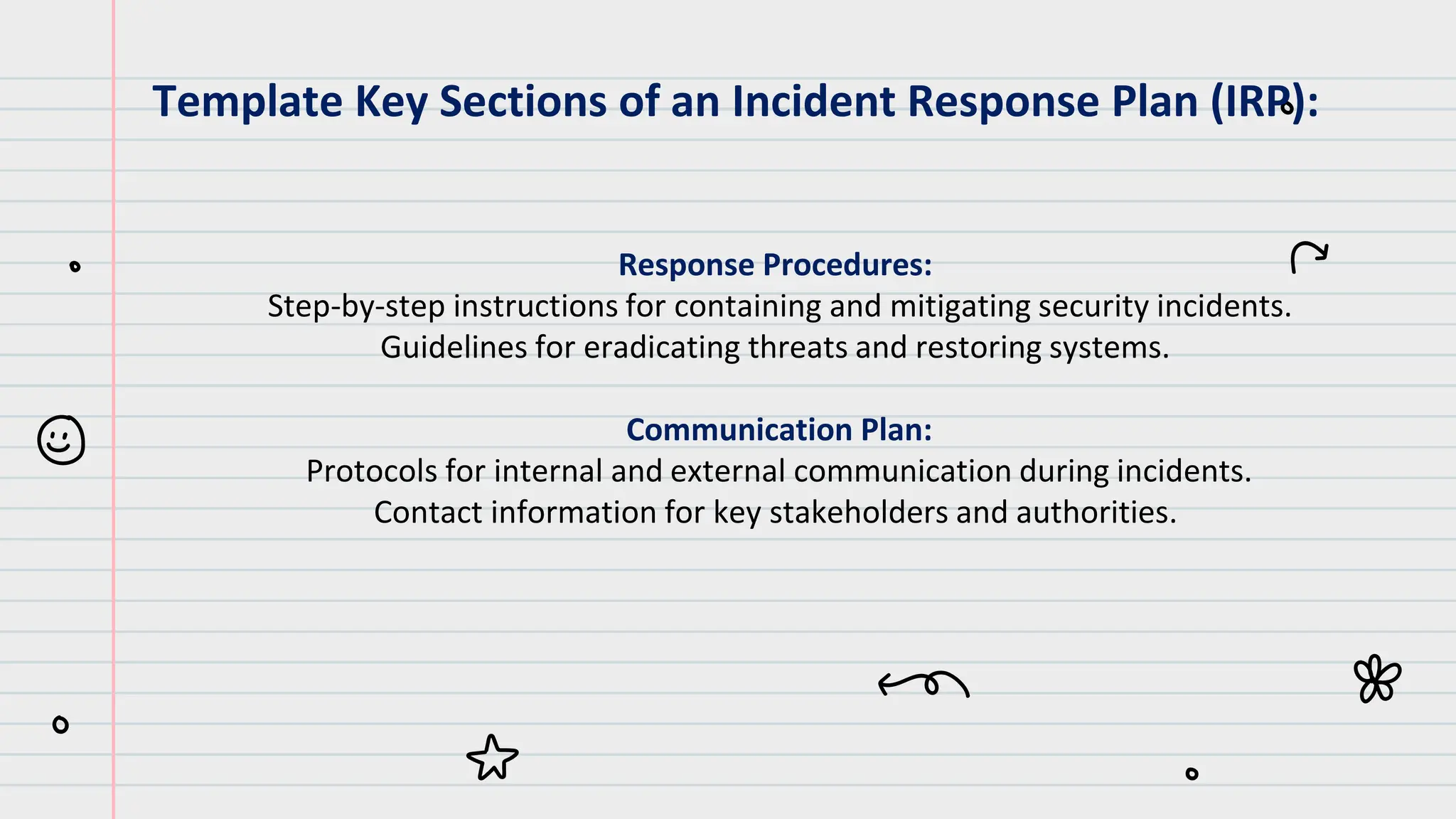 INCIDENT-RESPONSE_093004 (1).pdtffyghgptx | PPTX