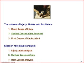Incident accident analysis | PPT