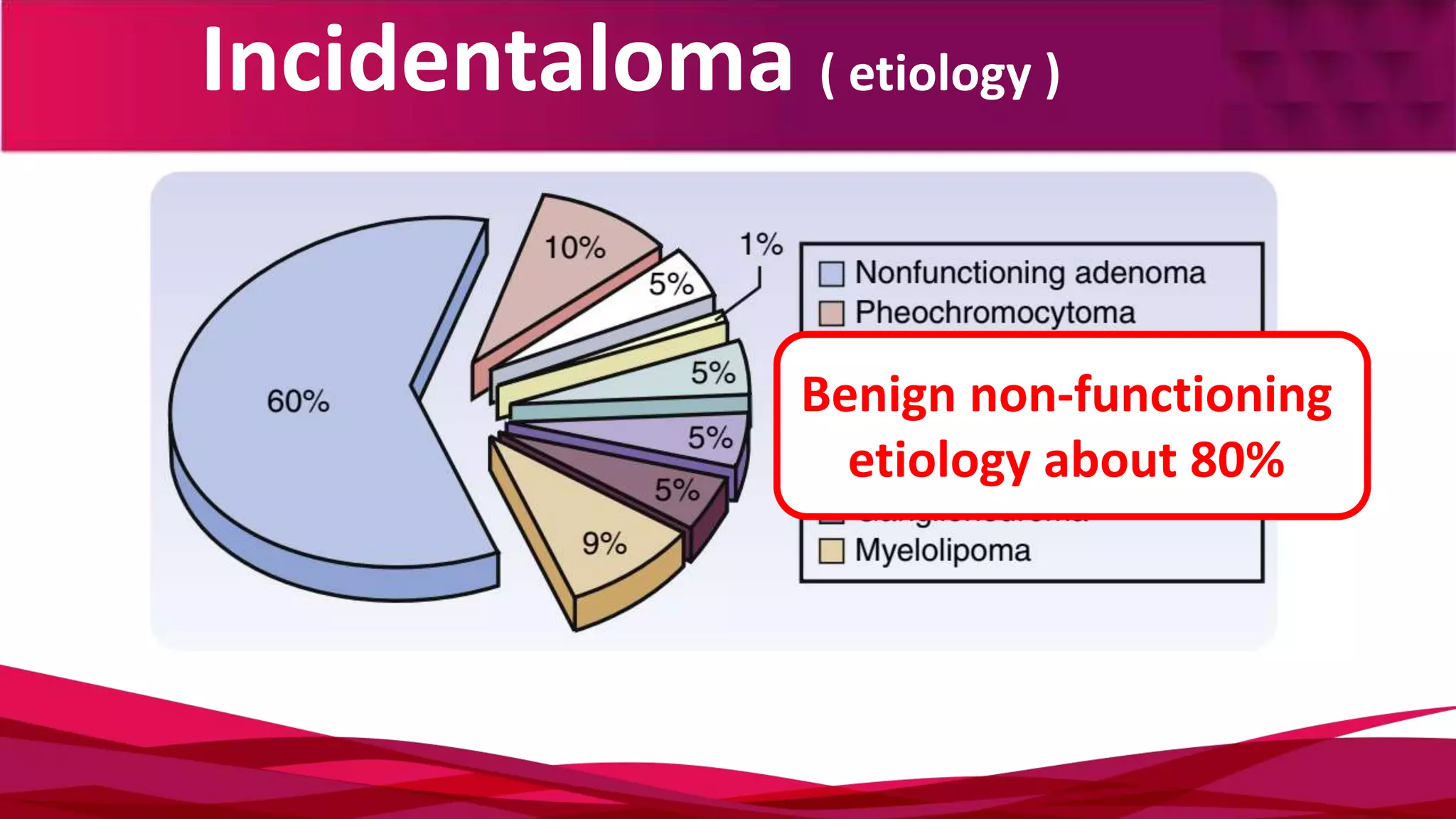 Incidentaloma Dr. Khaled.pptx | Endocrine and Metabolic Diseases ...
