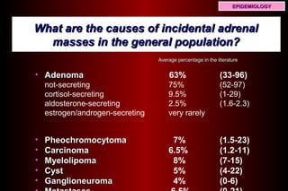 Incidentaloma surrenalico e feocromocitoma | PPT