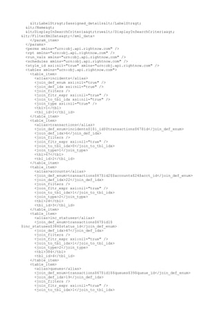 Incident audit report 100060 | PDF
