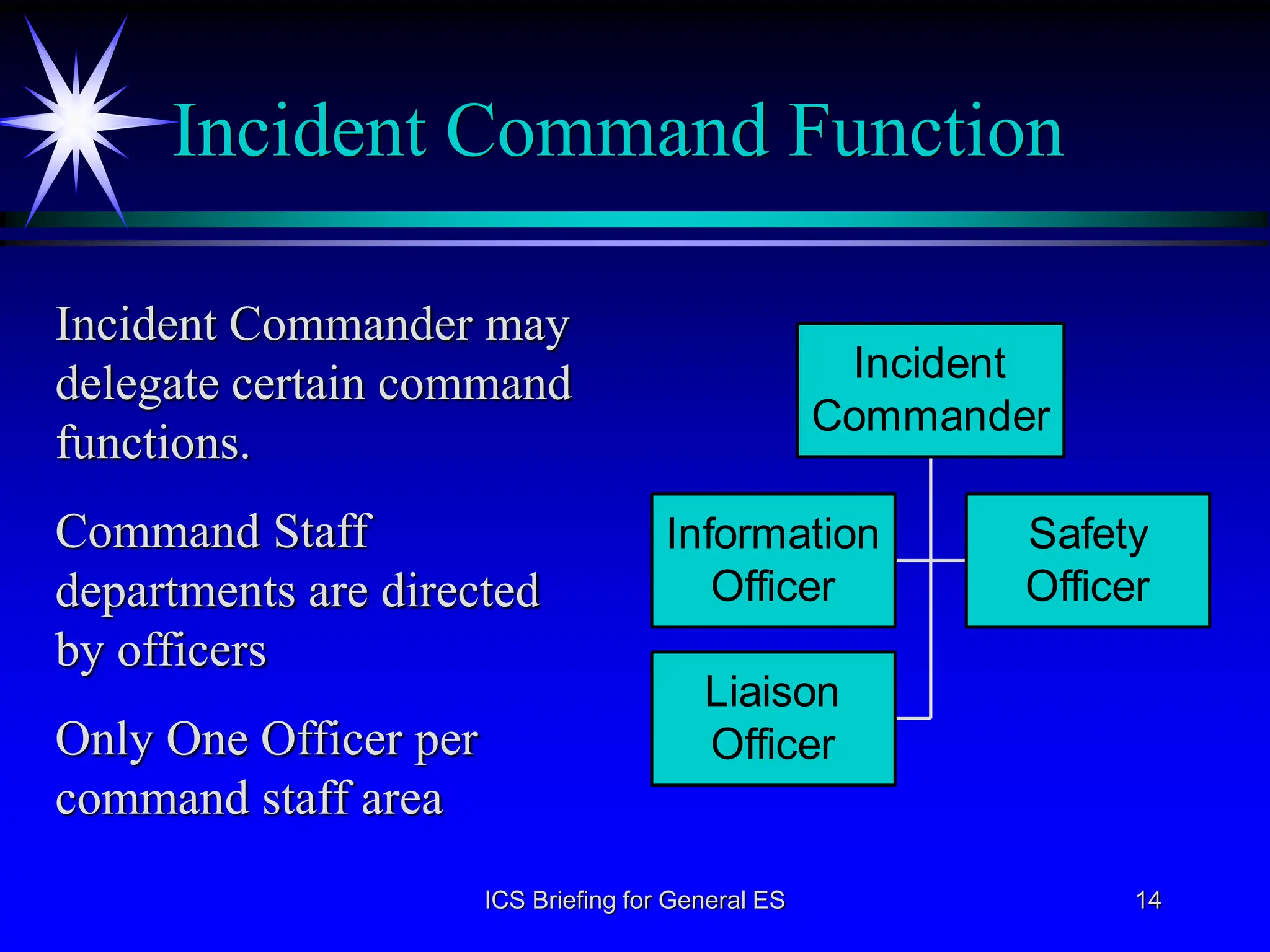 incident command system BASIC COURSE.PPT