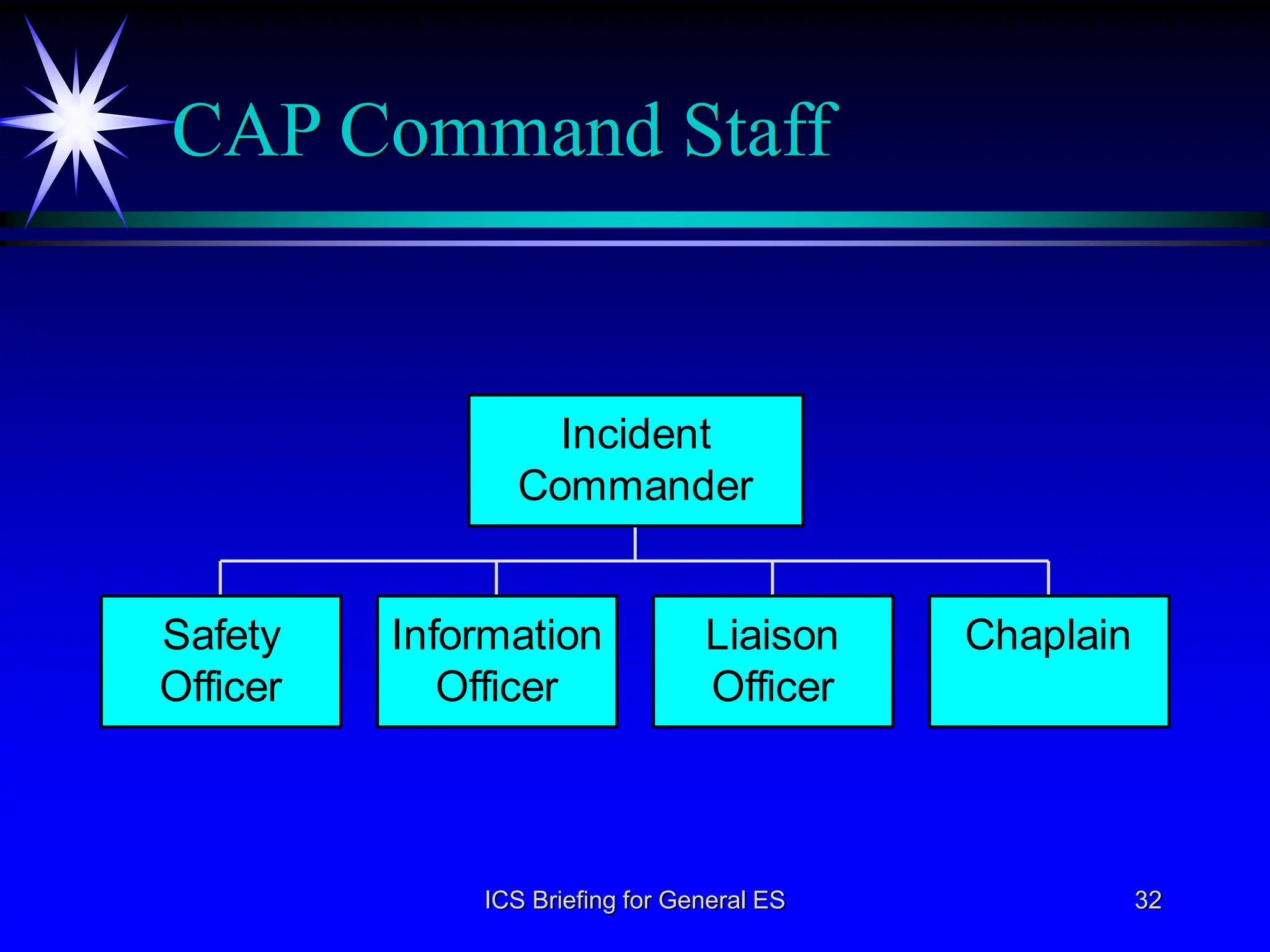 incident command system BASIC COURSE.PPT